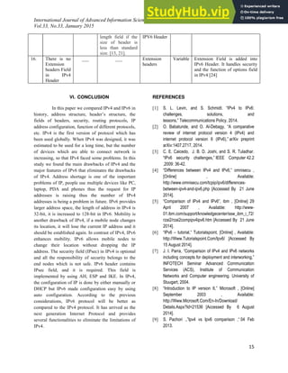 A Comparative Study On IPv4 And IPv6 | PDF