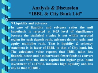 A comparative study on islamic banking in bangladesh by Shahin | PPT