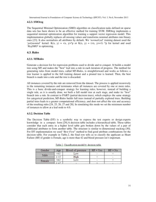 A comparative study on remote tracking of parkinson’s disease progression using data mining ...