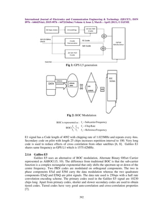 A comparative study on spectral analysis of global navigation satellite ...