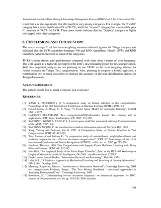 A comparative study on term weighting methods for automated telugu text categorization with ...