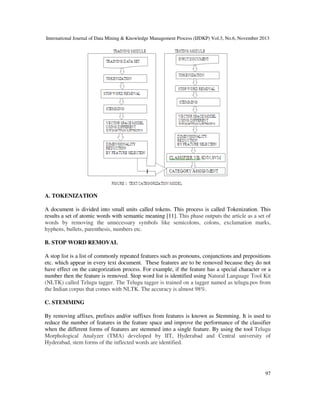 A comparative study on term weighting methods for automated telugu text categorization with ...