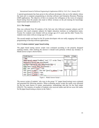 A comparison between evaluation of | PDF