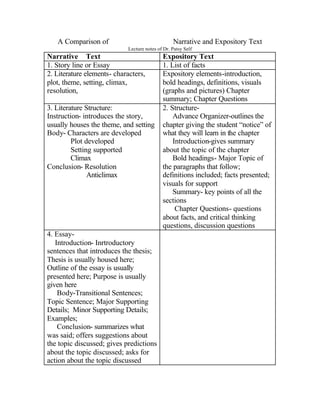 A comparison betweennarrativeandexpositorytext | PDF