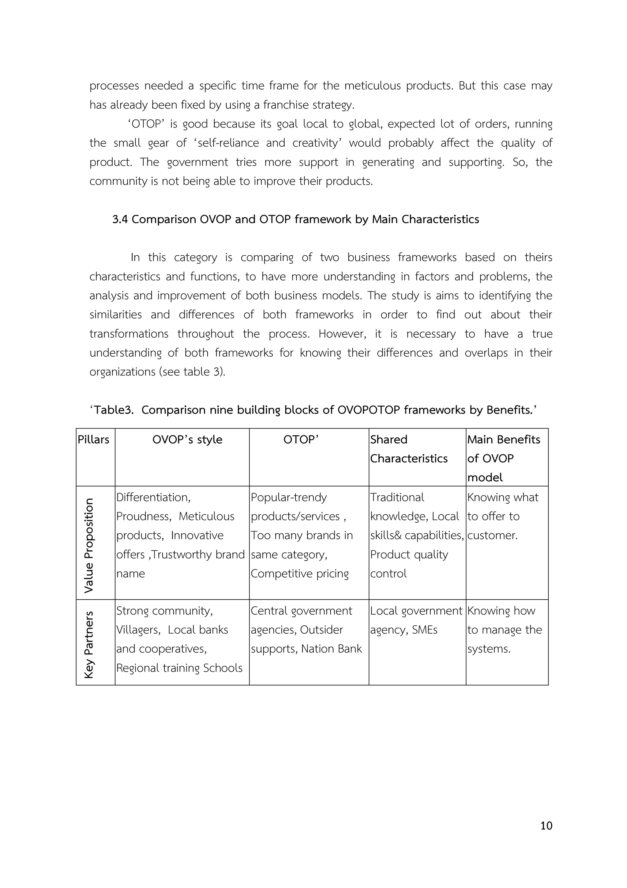 A comparison between OVOP and OTOP on a business model ontology | PDF
