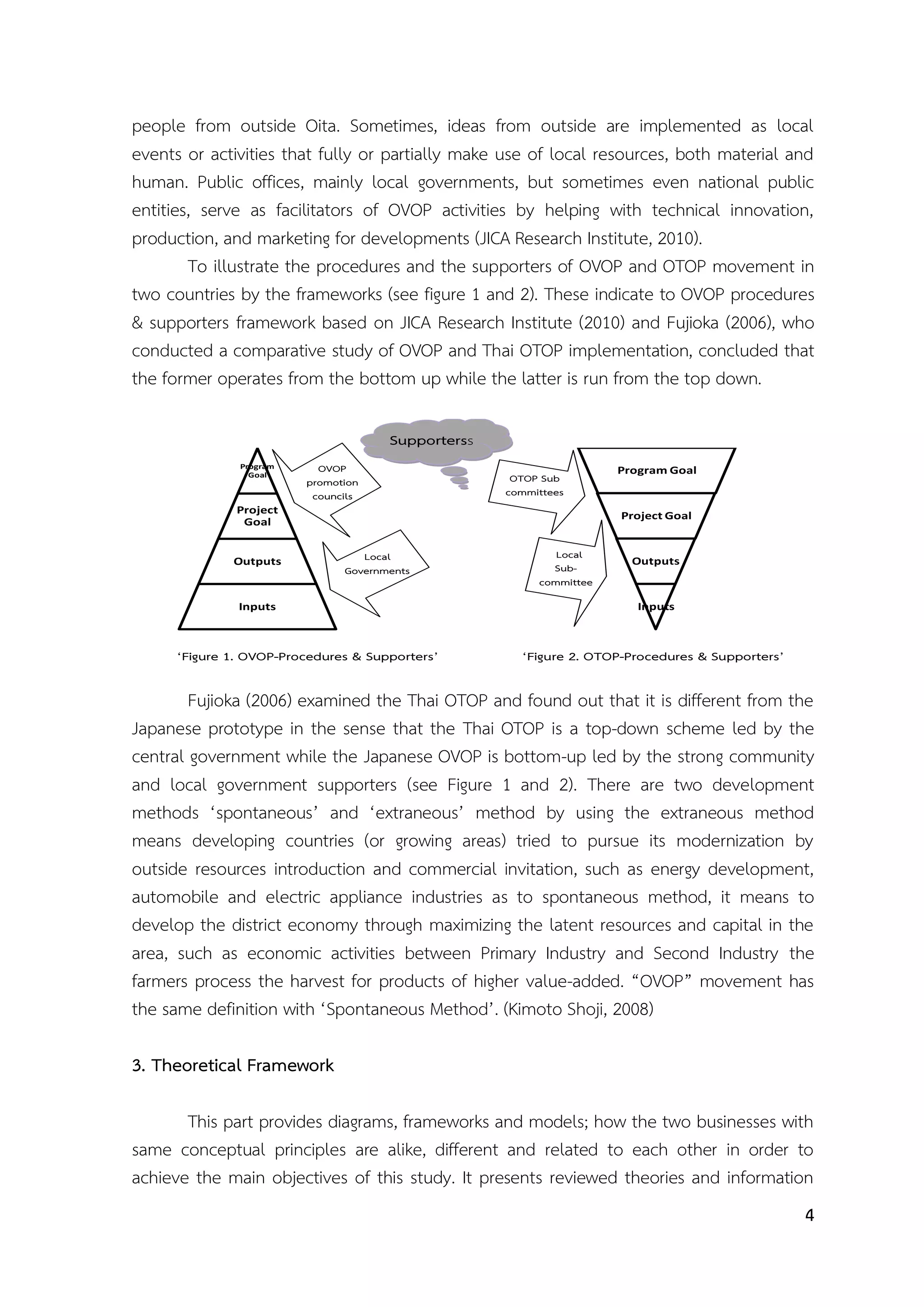 A comparison between OVOP and OTOP on a business model ontology | PDF