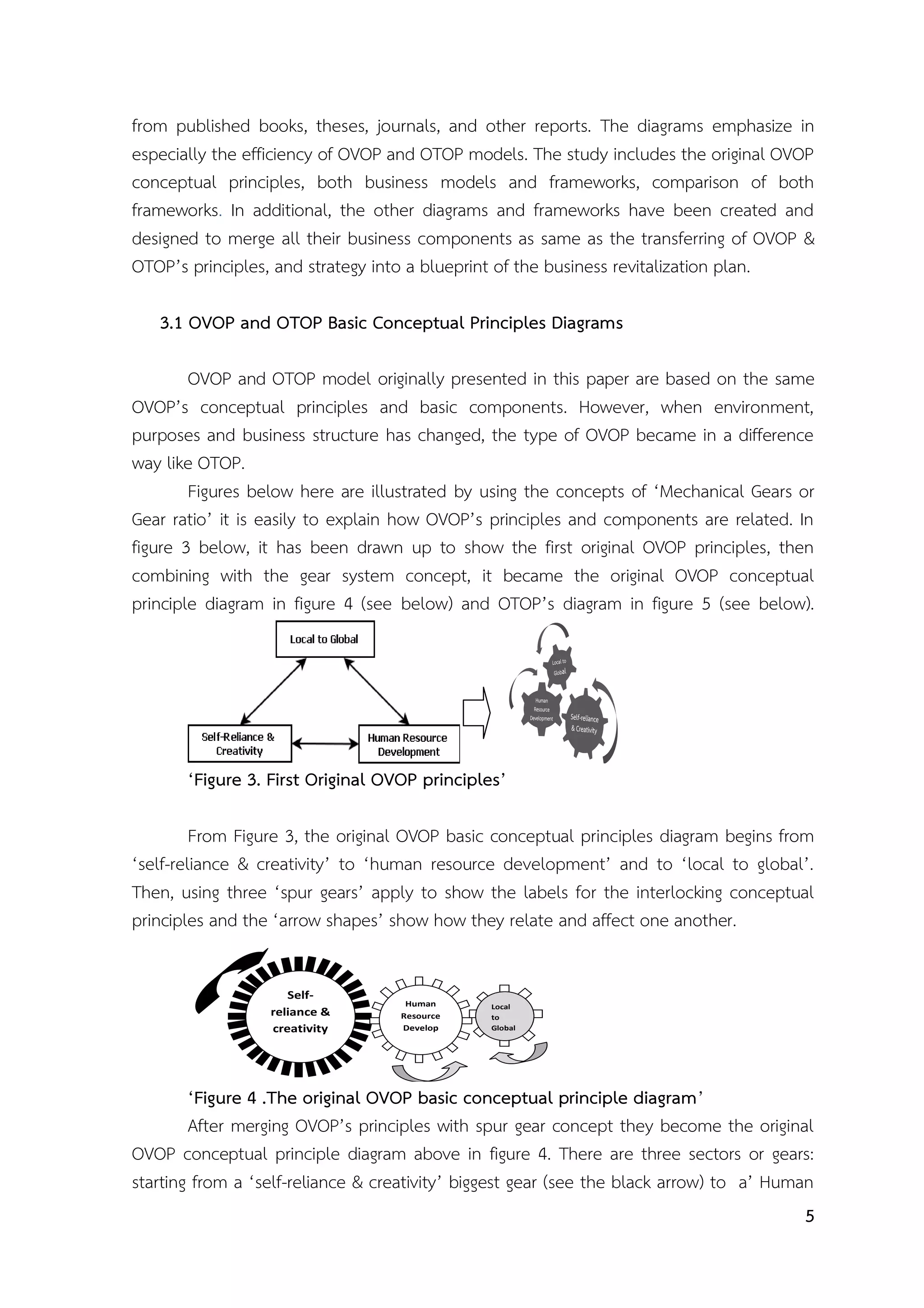 A comparison between OVOP and OTOP on a business model ontology | PDF