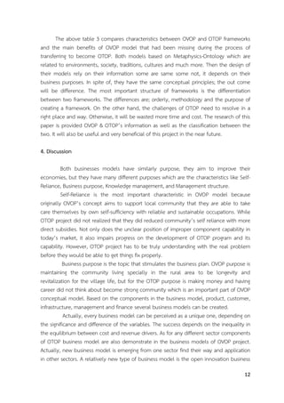A comparison between OVOP and OTOP on a business model ontology | PDF