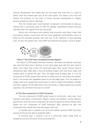 A comparison between OVOP and OTOP on a business model ontology | PDF