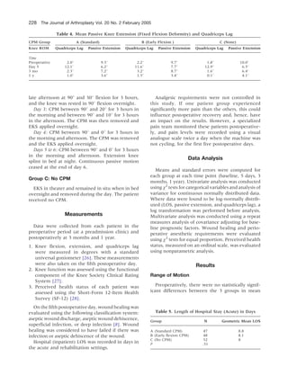 A comparison of 2 cpm protocols after total knee arthroplasty | PDF