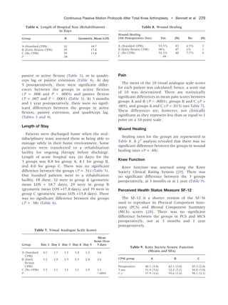 A comparison of 2 cpm protocols after total knee arthroplasty | PDF