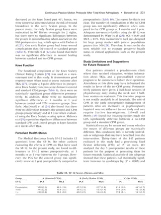 A comparison of 2 cpm protocols after total knee arthroplasty | PDF