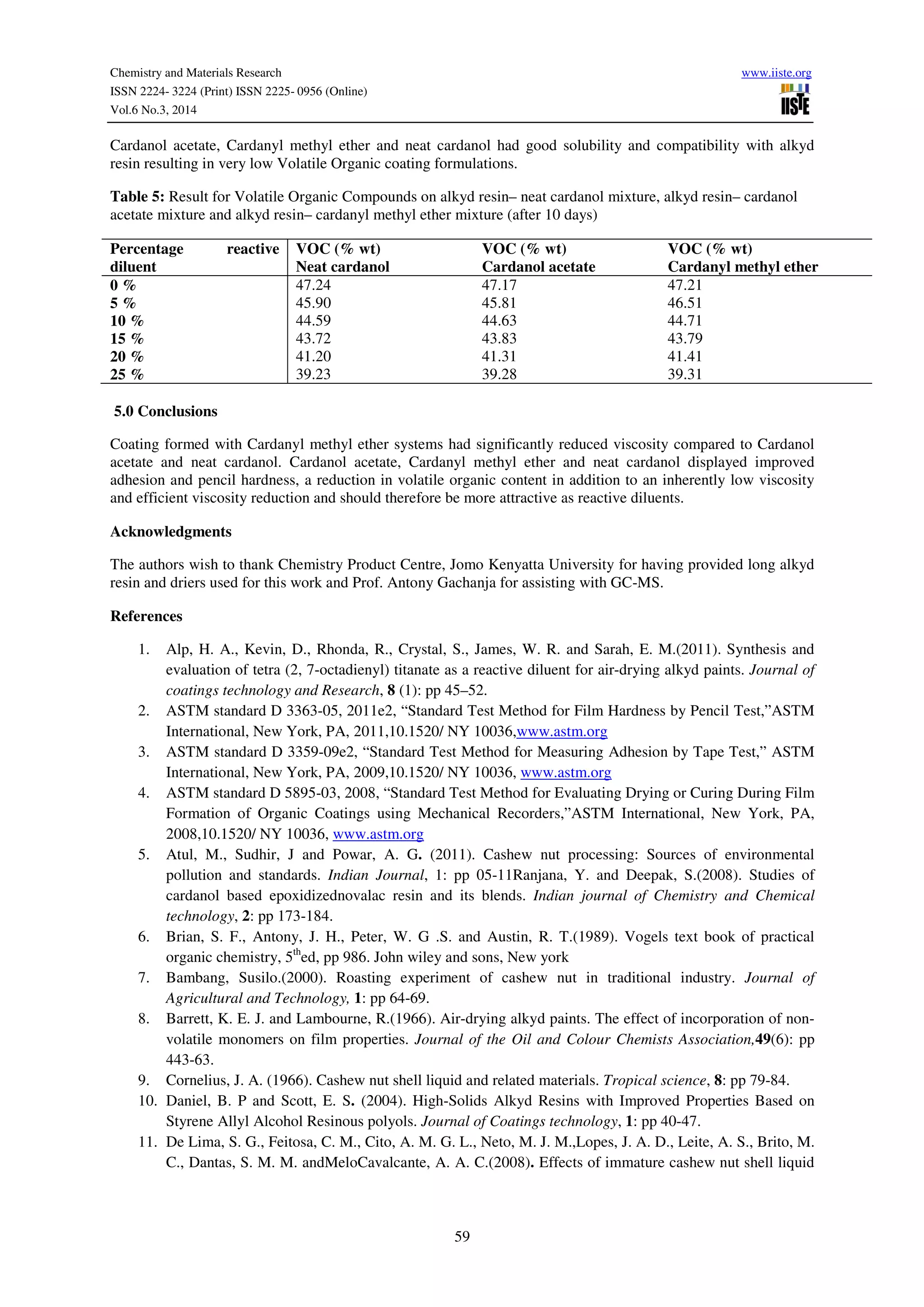 A comparison of cardanol and its derivatives as reactive | PDF