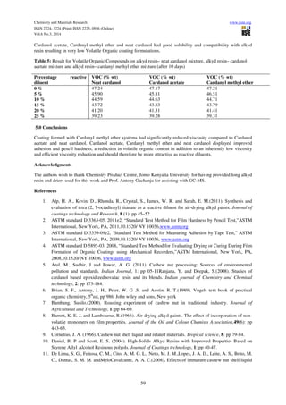 A comparison of cardanol and its derivatives as reactive | PDF