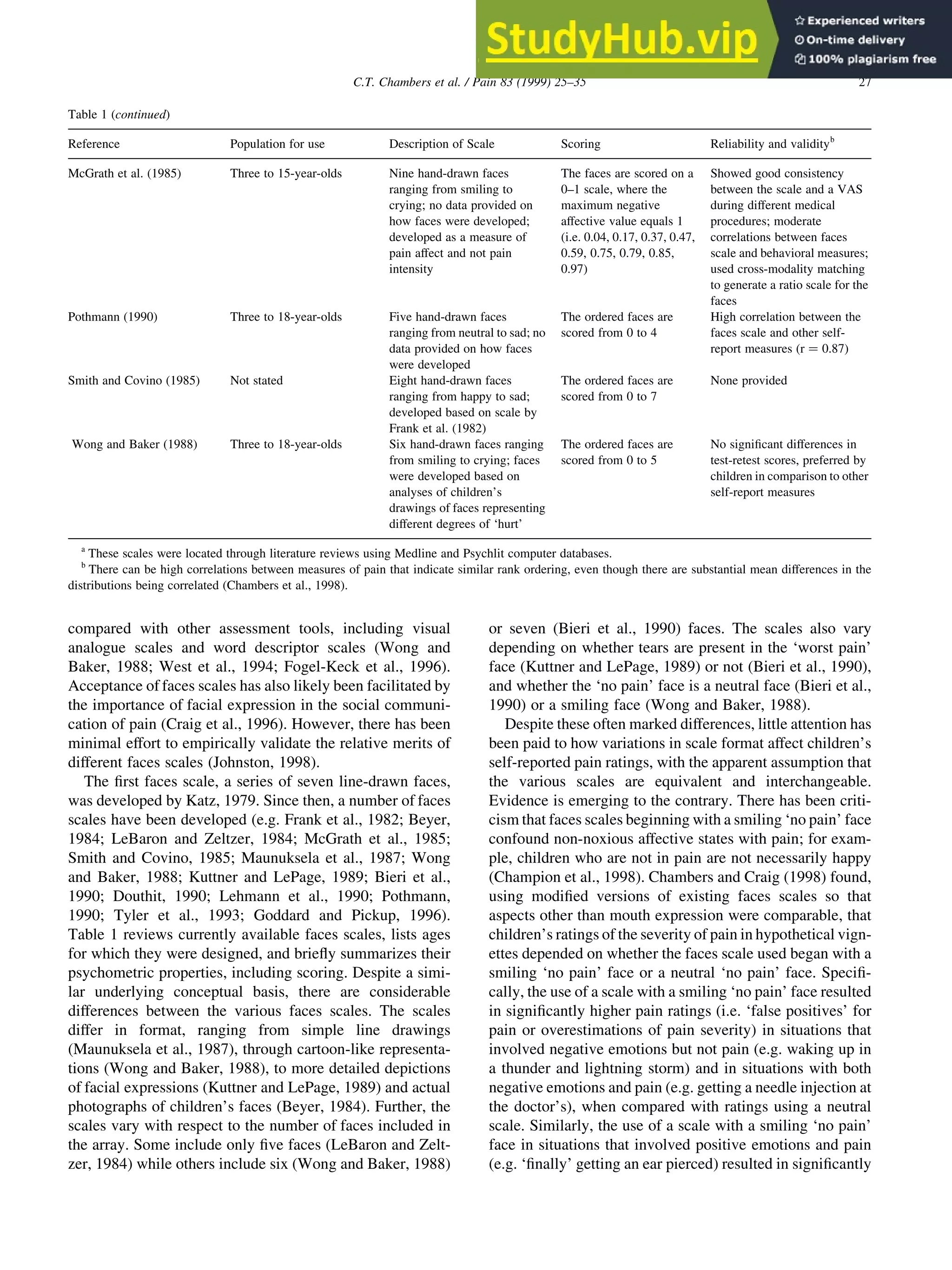 A Comparison Of Faces Scales For The Measurement Of Pediatric Pain ...