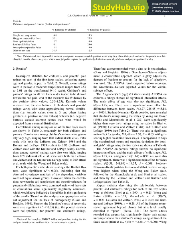 A Comparison Of Faces Scales For The Measurement Of Pediatric Pain ...