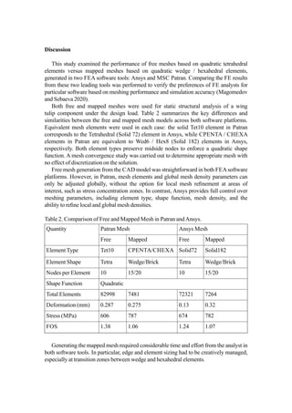 A Comparison of Free and Mapped Meshes for Static Structural Analysis.pdf