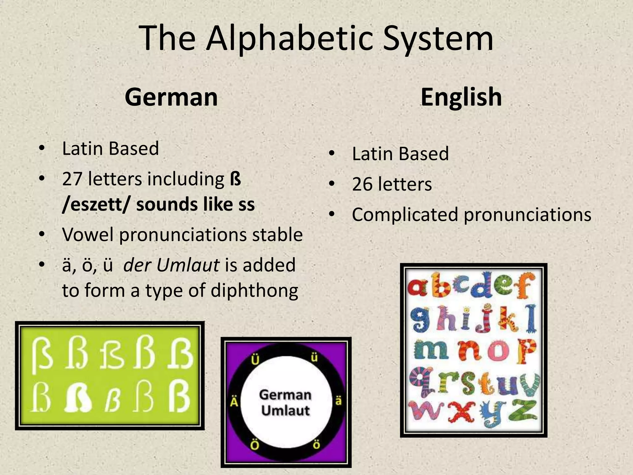 A Comparison of German and English – | PPTX