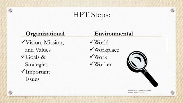 A Comparison of Instructional Design Models | PPTX | Technology & Computing