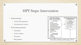 A Comparison of Instructional Design Models | PPTX