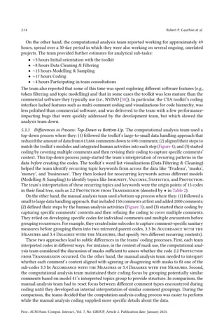 A_Comparison_of_Manual_and_Computational_Thematic_Analyses.pdf