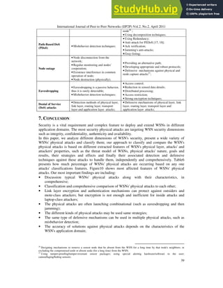 A Comparison Of Physical Attacks On Wireless Sensor Networks | PDF