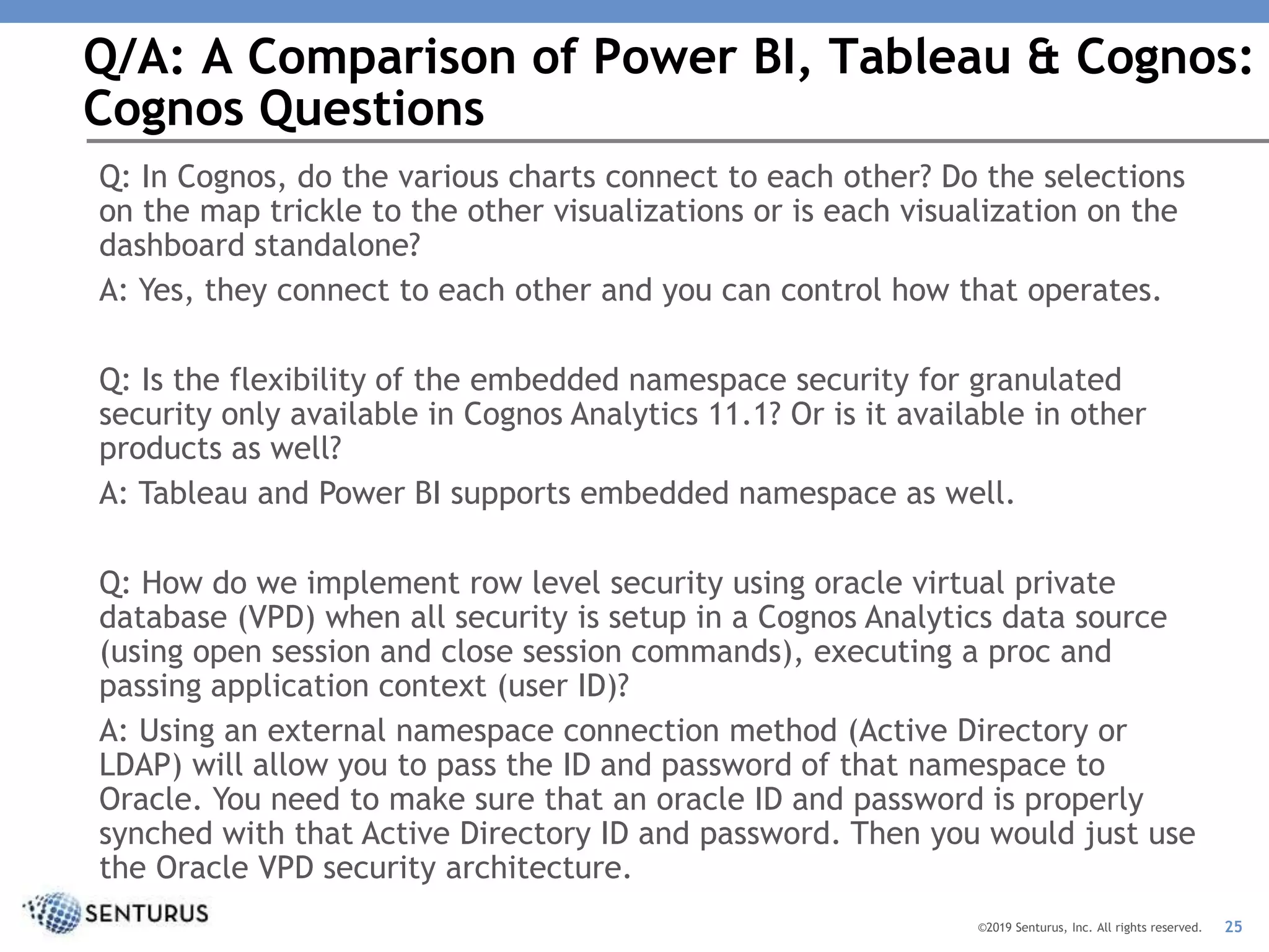 A Comparison Of Power Bi Tableau And Cognos Ppt
