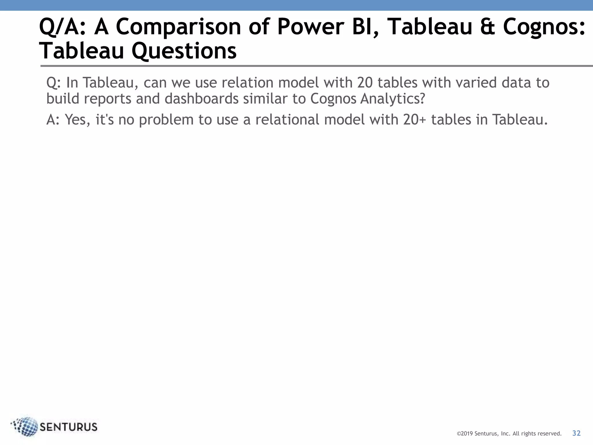 A Comparison of Power BI, Tableau & Cognos | PPTX