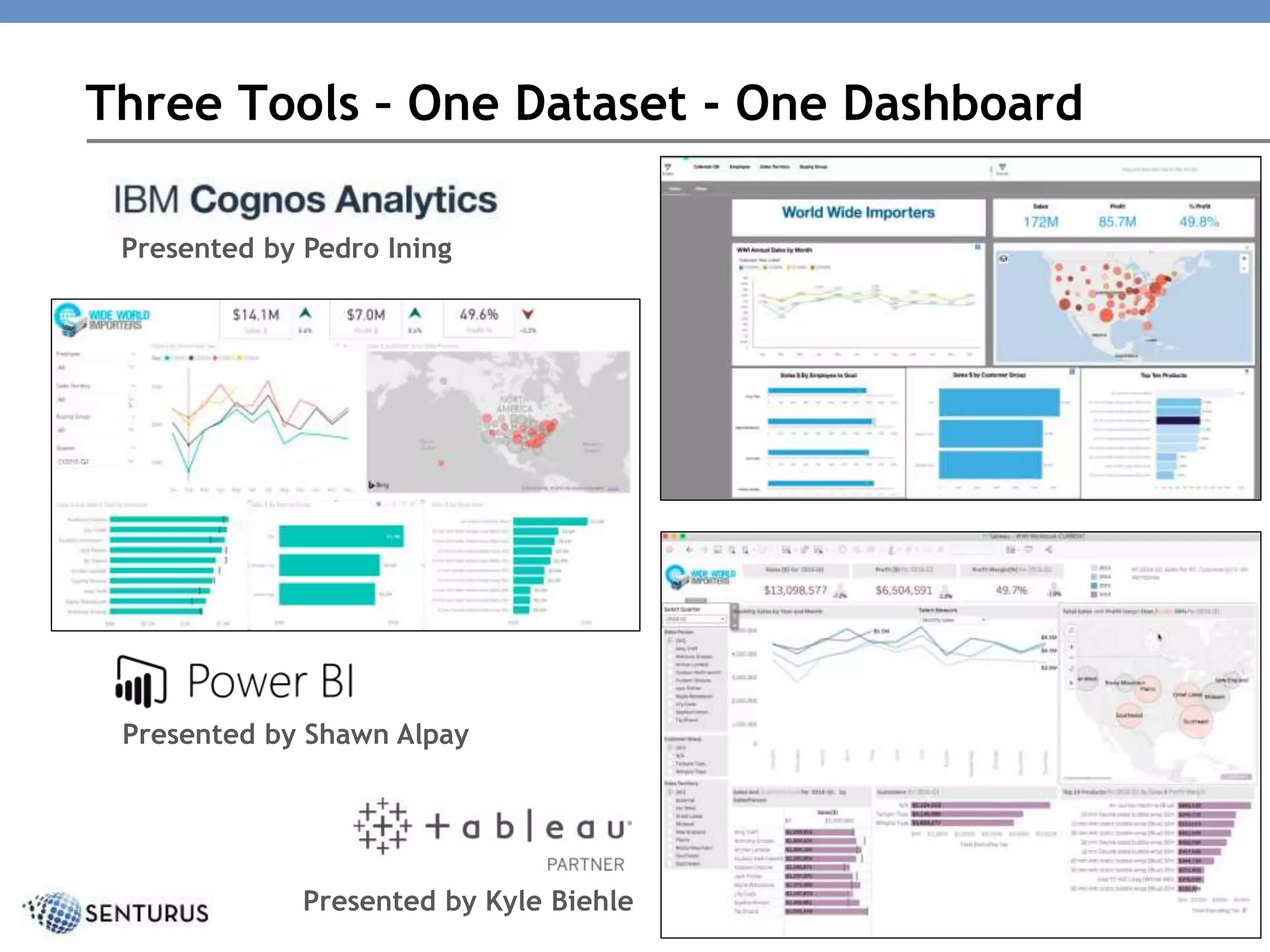A Comparison of Power BI, Tableau & Cognos | PPTX