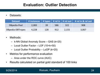 A Comparison of Propositionalization Strategies for Creating Features from Linked Open Data | PPT