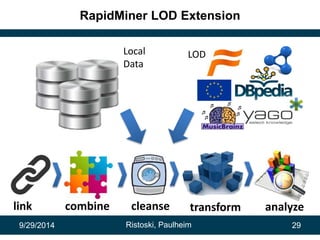 A Comparison of Propositionalization Strategies for Creating Features from Linked Open Data | PPT