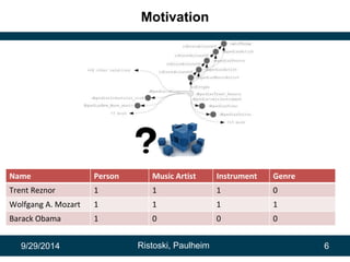 A Comparison of Propositionalization Strategies for Creating Features from Linked Open Data | PPT