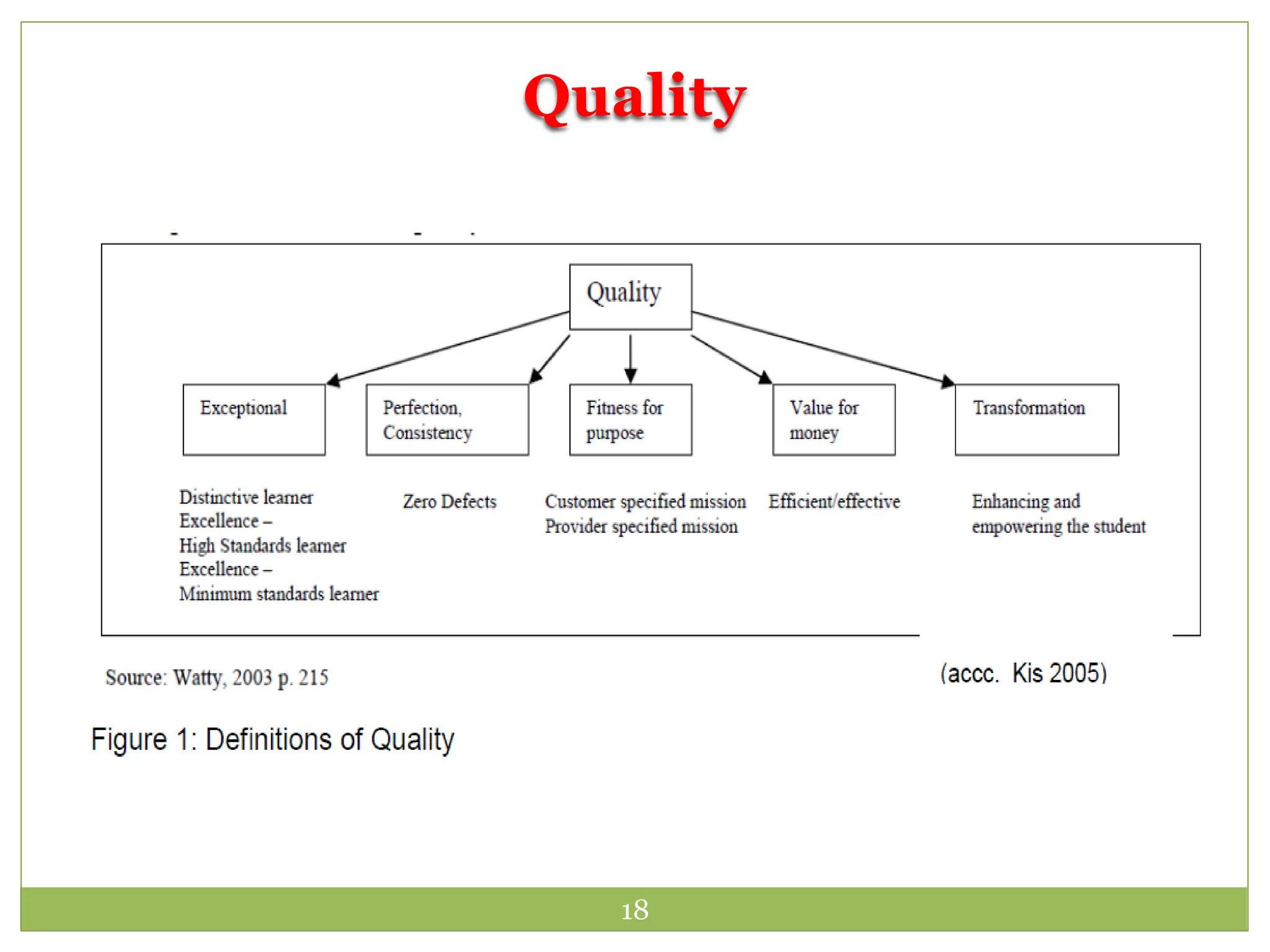 A Comparison of Quality Assurance Systems in TVET and Accreditation ...