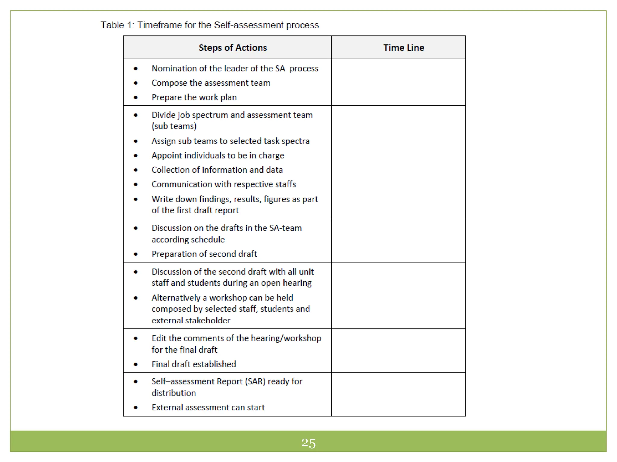 A Comparison of Quality Assurance Systems in TVET and Accreditation ...