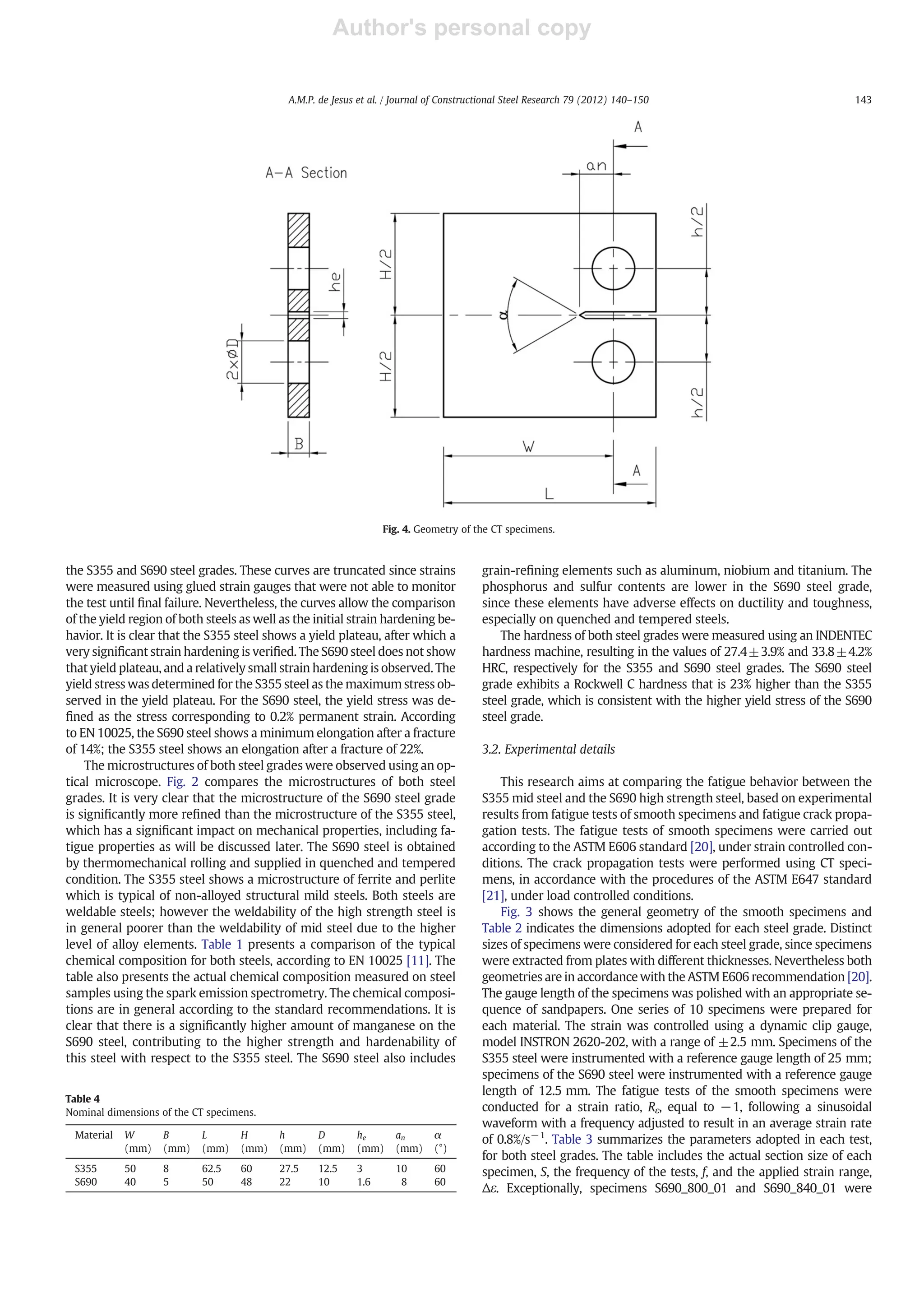 A comparison of the fatigue behavior between S355 and S690 steel grades.pdf