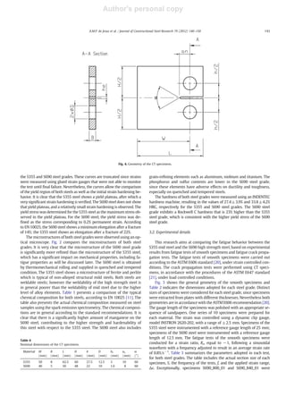 A comparison of the fatigue behavior between S355 and S690 steel grades.pdf