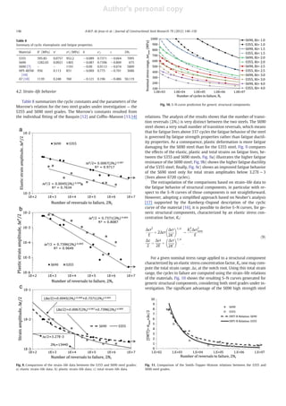 A comparison of the fatigue behavior between S355 and S690 steel grades.pdf