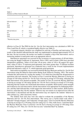 A Comparison Of The Mystery Motivator And The Get Em On Task ...