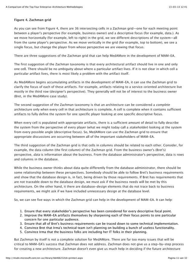 A comparison of the top four enterprise architecture methodologies | PDF