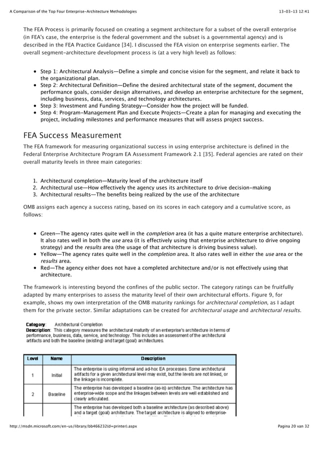 A comparison of the top four enterprise architecture methodologies | PDF