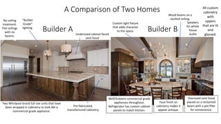 A Comparison of Two Homes - How to Compare Builders | PPTX | Home ...