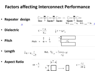 A comparison of VLSI interconnect models | PPSX