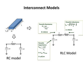 A Comparison Of Vlsi Interconnect Models | PPSX
