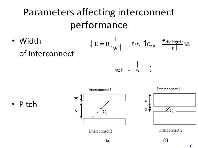 A Comparison Of Vlsi Interconnect Models