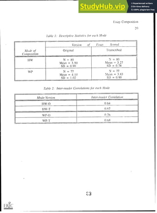 A Comparison Of Word Processed And Handwritten Essays From A ...