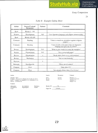 A Comparison Of Word Processed And Handwritten Essays From A ...