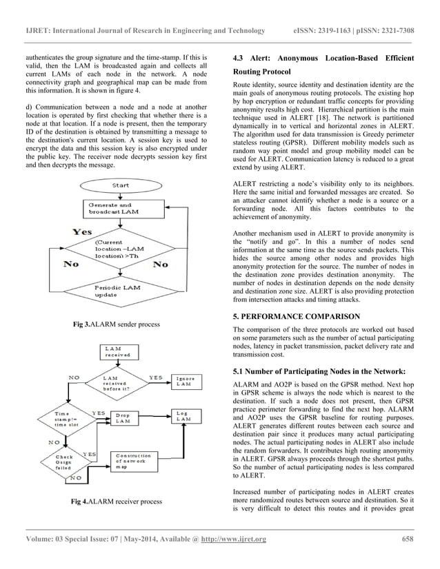 A comparitive study of efficient anonymous routing protocols in manet | PDF