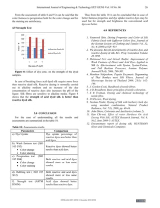 A comparitive study on silk dyeing | PDF