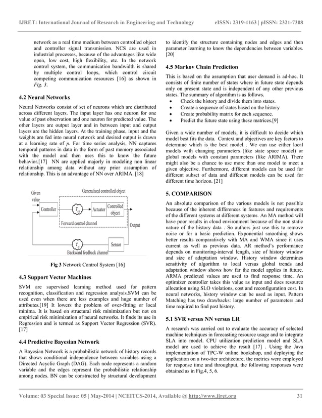 A compendium on load forecasting approaches and models | PDF | Cloud Computing | Internet