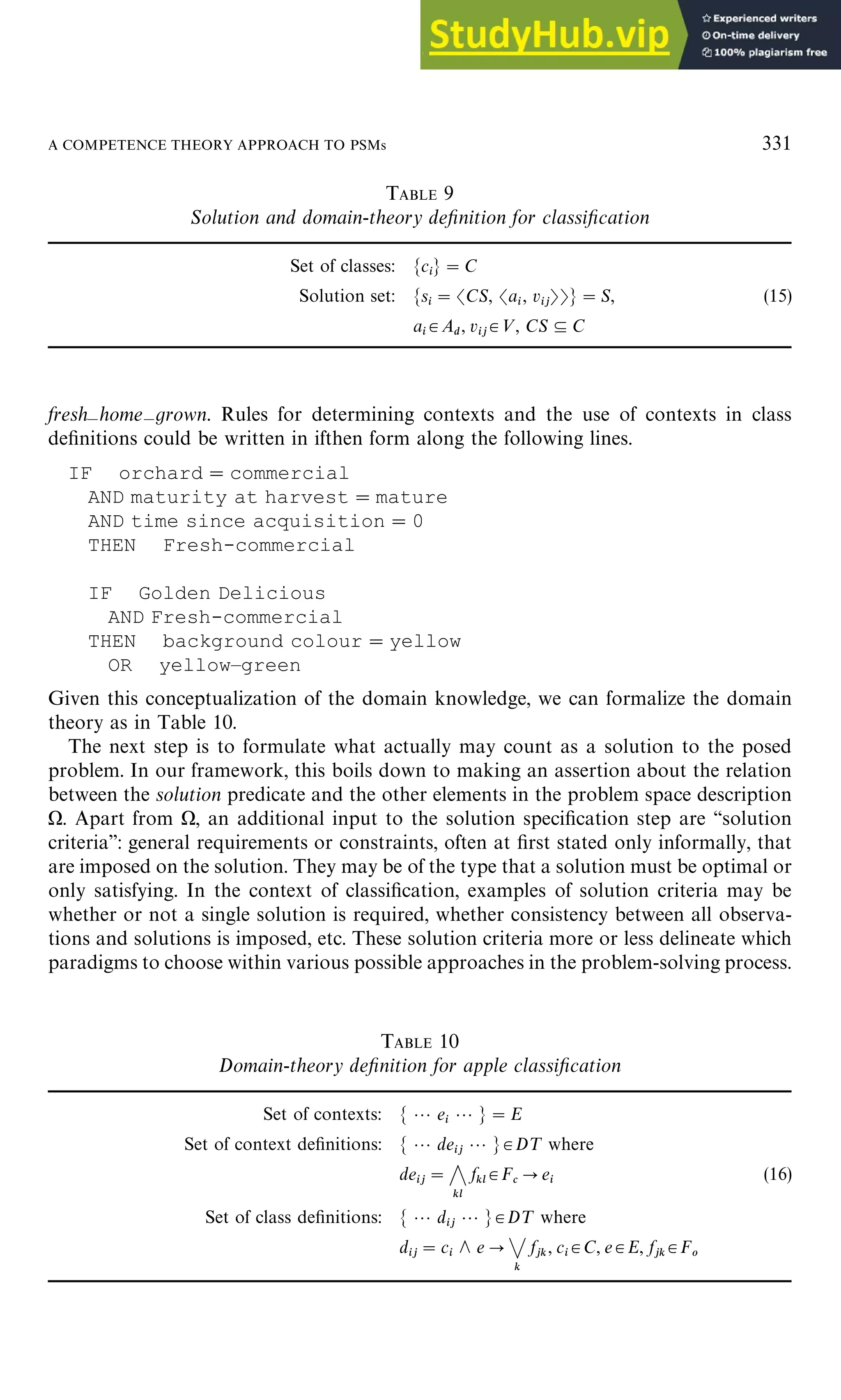 A Competence Theory Approach To Problem Solving Method Construction | PDF